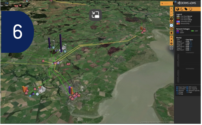 ZIV TwinGrid · A Real-Time Automation Platform